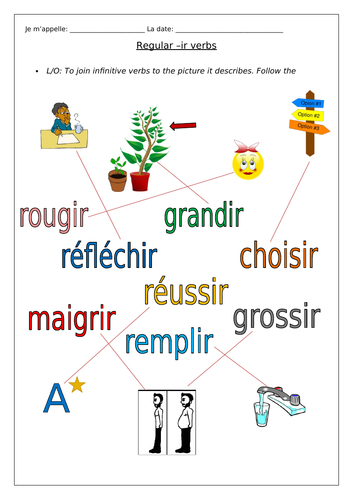 FRENCH VERBS - Planting a regular -ir verb - Worksheets | Teaching ...