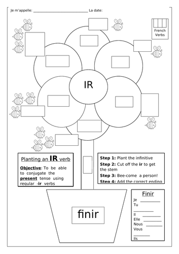 FRENCH VERBS - Planting a regular -ir verb - Worksheets | Teaching ...