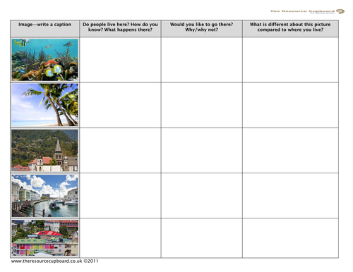 Grades 5/6 Geography Pack: Barbados | Teaching Resources