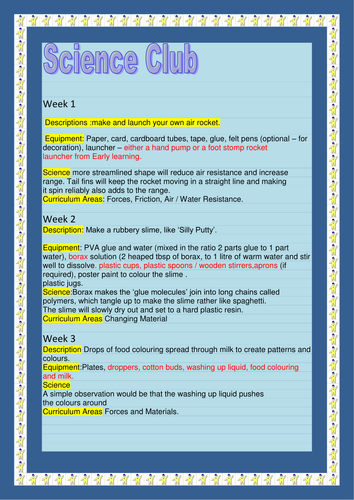 Plans for a science club | Teaching Resources