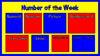 Number of the week poster | Teaching Resources