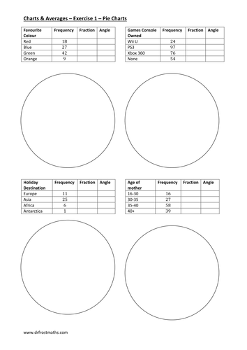 Stem and Leaf Diagram Resources | Tes