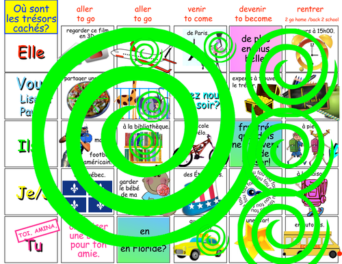 Les verbes conjugués avec ÊTRE/ DR. & MRS. VAN DER TRAMP | Teaching ...