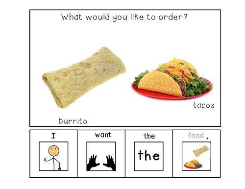 Ordering Food Menu Going out to Eat Adapted Book for Special Needs ...