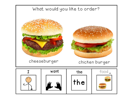 Ordering Food Menu Going out to Eat Adapted Book for Special Needs ...