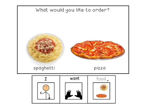 Ordering Food Menu Going out to Eat Adapted Book for Special Needs ...