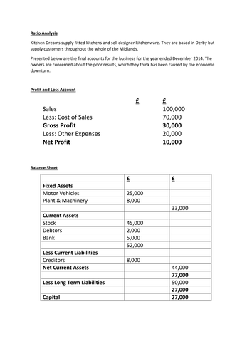 Finance - Worksheets & Activities | Teaching Resources