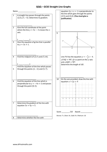 GCSE Straight Line Graphs | Teaching Resources GCSE Straight Line Graphs | Teaching Resources