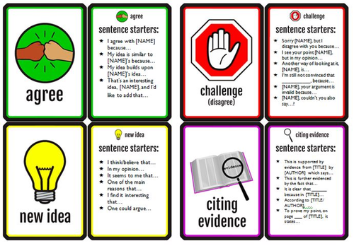 Academic Discussion Cards | Teaching Resources