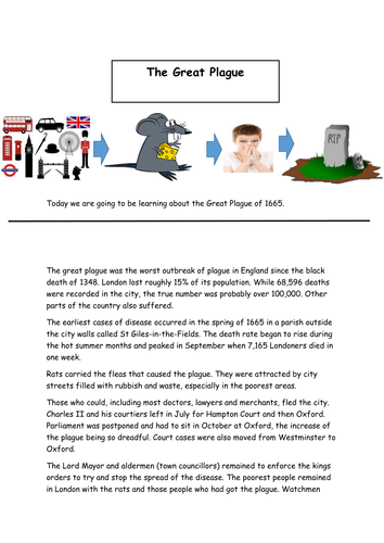 The Great Plague GCSE lesson | Teaching Resources