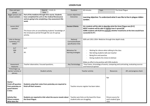 The Great Plague GCSE lesson | Teaching Resources