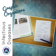 Infectious Disease Graphic Organizers | Teaching Resources