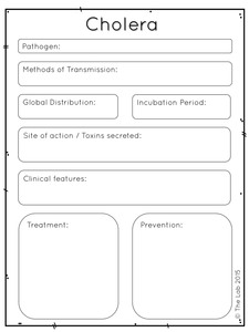 Infectious-Disease-Cards.pdf