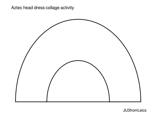 AZTECS topic resources | Teaching Resources