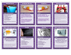 Airborne Illness card game | Teaching Resources
