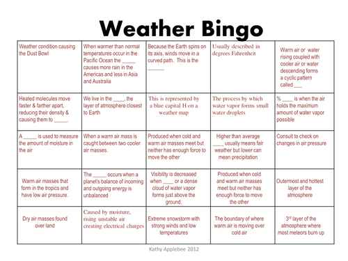 Weather bingo | Teaching Resources