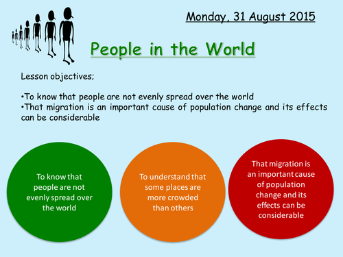Geography Population and migration KS3 | Teaching Resources