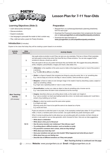 Poetry Emotions Lesson Plan and Presentation | Teaching Resources