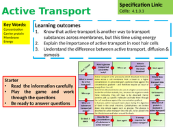 AQA 2016 GCSE Biology (Science) Spec Active Transport Lesson | Teaching ...