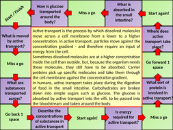 AQA 2016 GCSE Biology (Science) Spec Active Transport Lesson by ...