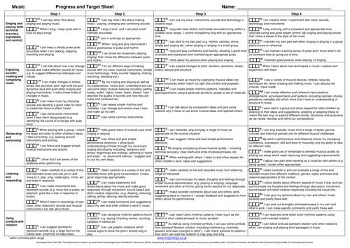 Music Progress and Target Sheet | Teaching Resources