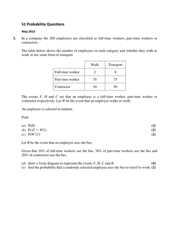 Probability with Venn Diagrams Resources | Tes