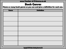 Identifying Genre | Teaching Resources