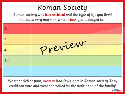 Introducing The Romans - KS2 | Teaching Resources
