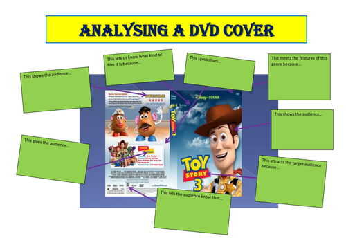 DVD Packaging - Genre and Audience | Teaching Resources