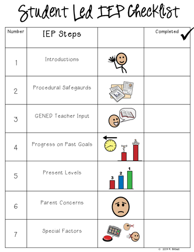 IEP Order Form- Student Led IEP's Symbolstix | Teaching Resources