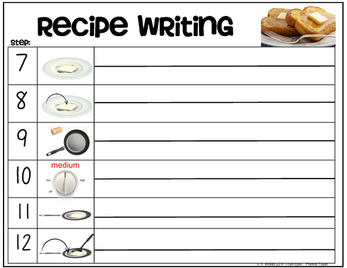 Visual Recipe: French Toast Special Education SymbolStix Editable ...