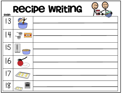 Cooking Visual Recipe: Chocolate Chip Cookies Special Education ...