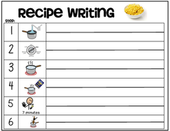 Cooking Visual Recipe: Macaroni and Cheese Special Education Editable ...