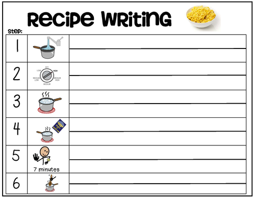 Cooking Visual Recipe: Macaroni and Cheese Special Education Editable ...