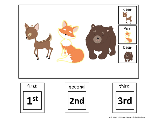 ORDINAL NUMBERS: 1st, 2nd, 3rd, Adapted Book Special Education Autism ...