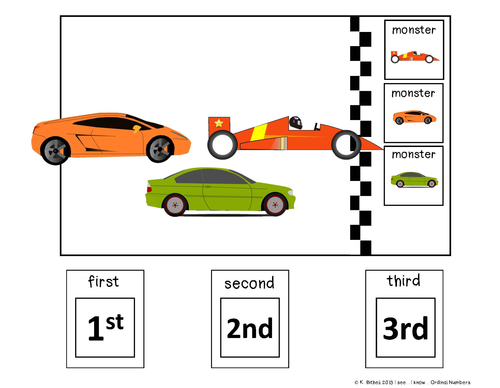 ORDINAL NUMBERS: 1st, 2nd, 3rd, Adapted Book Special Education Autism ...
