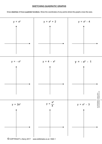 Sketching Quadratic Graphs | Teaching Resources