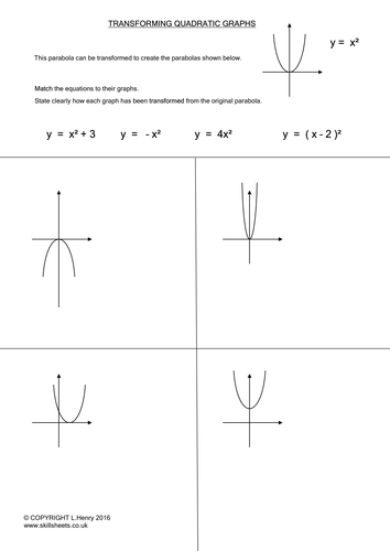 Transforming Graphs | Teaching Resources