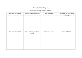 Where The Wild Things Are Resource Pack | Teaching Resources