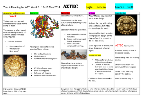 Aztec ART | Teaching Resources
