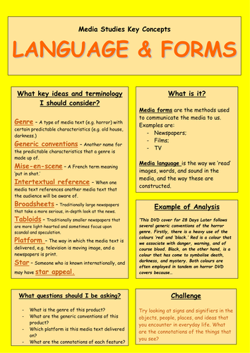 Media Key Concepts - Help-sheets/Posters | Teaching Resources