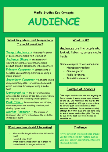 Media Key Concepts - Help-sheets/Posters | Teaching Resources