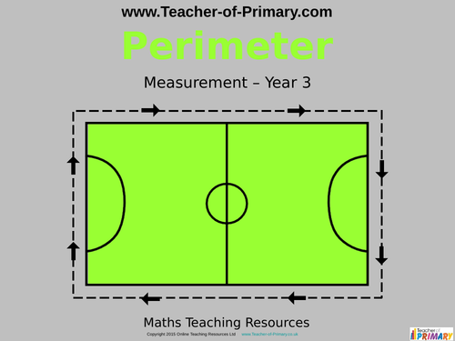 Perimeter - Year 3 | Teaching Resources