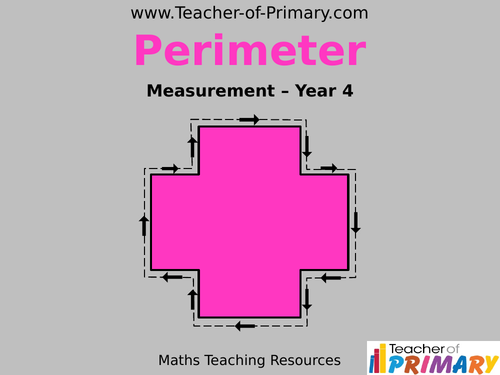 Perimeter - Year 4 | Teaching Resources