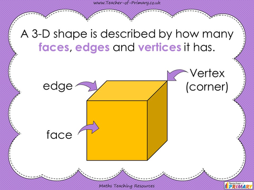 Describing 3-D Shapes - Year 2 | Teaching Resources
