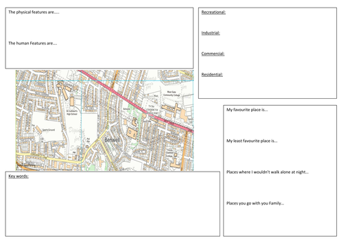 How to describe places in Geography (vocabulary lesson) | Teaching ...