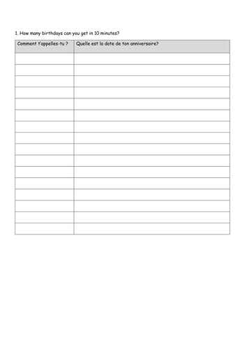 KS2/3 French - Dates / Birthdays for absolute beginners | Teaching ...