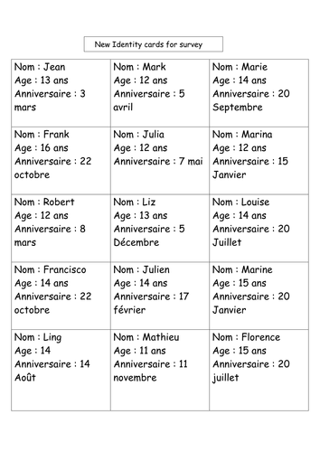 KS2/3 French - Dates / Birthdays for absolute beginners | Teaching ...