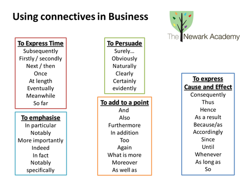 Business Connectives Learning Mat | Teaching Resources