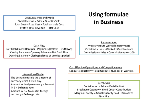 GCSE Edexcel Business Unit 1 and 3 Formulae Mats | Teaching Resources